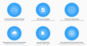 Emloadプレミアムレビューとテスト